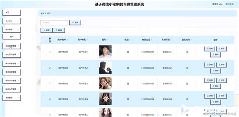 Java毕业设计基于微信小程序的车辆管理系统 附源码 微信小程序 车辆信息采集系统设计 Csdn博客