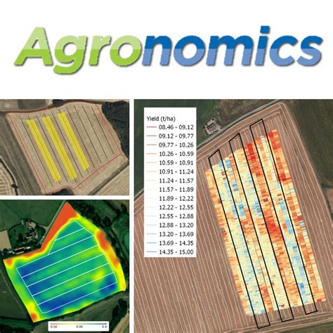 Agronomics Tramline Trials