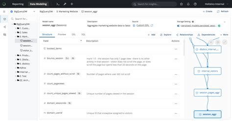 Modeling Example A Real World Use Case The Analytics Setup Guidebook