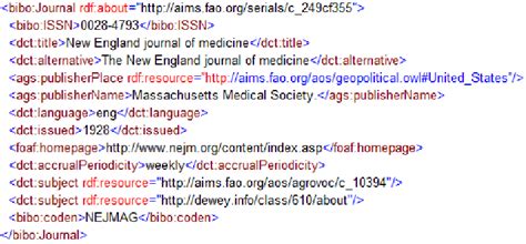 the rdf xml serialization of an agris journal download scientific diagram