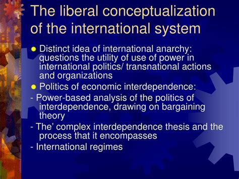 Ppt Theories Of International Relations Liberalism Powerpoint Presentation Id 413049