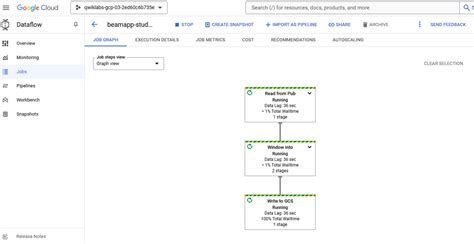 Event Driven Cloud Function Triggered Multiple Times And How To Address It By Jenn Wang Medium