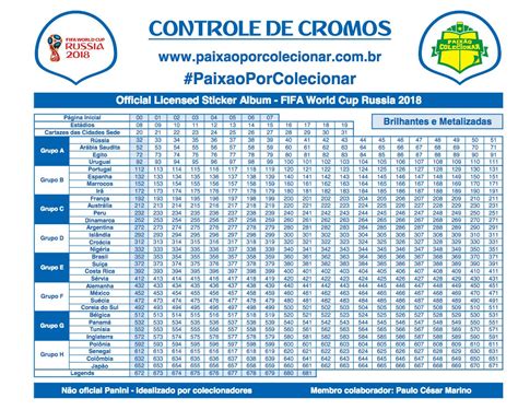 Revolução Entretenimento Tabela Controle De Cromos Copa Do Mundo 2018