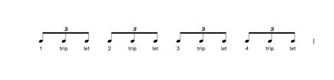 How To Count 8th Notes 16th Notes Triplets And More — Ross Farley