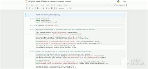 Finished My Data Science Internship At Cognifyz Unnati Mishra Posted On The Topic Linkedin