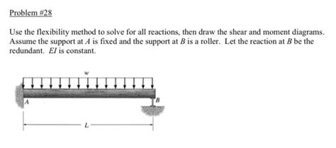Solved Problem 28 Use The Flexibility Method To Solve For