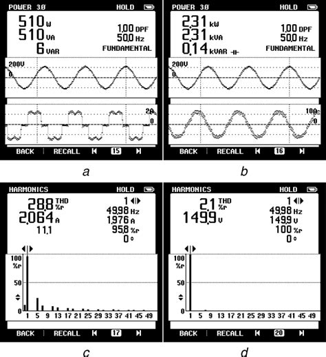 Steady‐state Performance Of Solar Pv Interfaced Upqc A Sload Pload Download Scientific