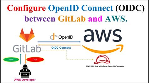 How To Easily Configure Oidc Authentication Between Gitlab And Aws For Secure And Seamless