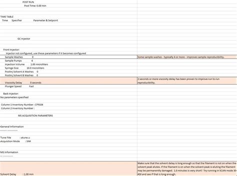 Acrylonitrile Analysis Method Forum Gc Ms Agilent Community