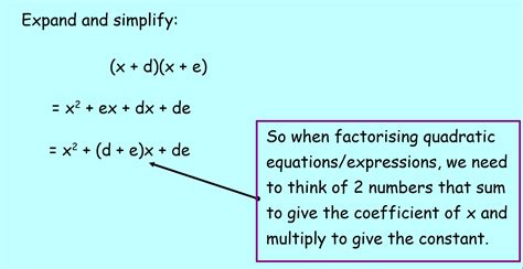 Factorising Quadratic Equations 2 Lessons Teaching Resources