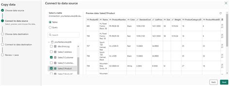 Move Data From Azure Sql Db Into Lakehouse Via Copy Assistant Microsoft Fabric Microsoft Learn