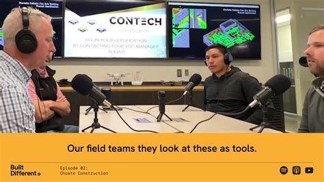 Dronedeploy Posted On Linkedin