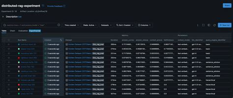 Dream Distributed Rag Experimentation Framework Blog Mlops Community