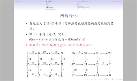 K短路 可持久化堆 最短路径树 Jdfz 2978 第k短路强 Csdn博客