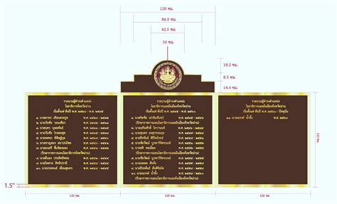 งานออกแบบป้ายทำเนียบ ป้ายทำเนียบ ป้ายผู้บังคับบัญชา ป้ายตำแหน่งผู้บริหาร แผนผังองค์กร บอร์ด