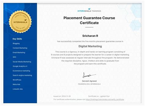 Sricharan R On Linkedin Digitalmarketing Seoexpert Websiteaudits Marketresearch