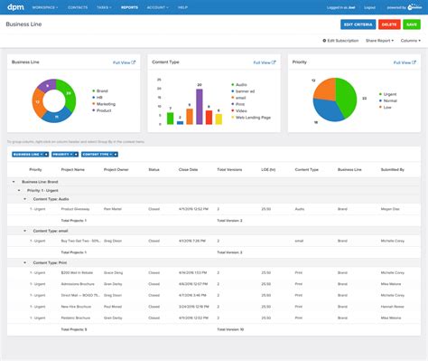 Boost Your Team S Efficiency Best Workflow Management Software Of 2019
