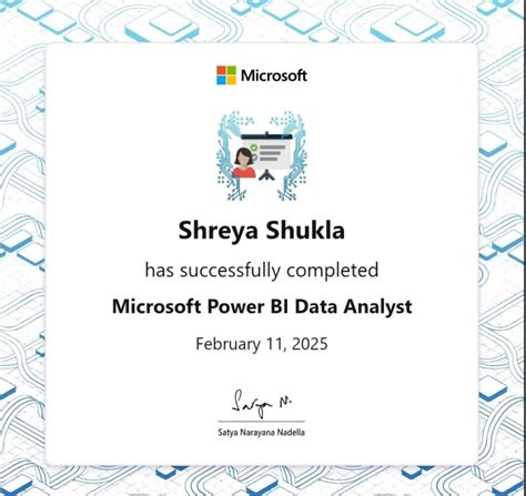 Powerbi Dataanalytics Businessintelligence Certification Shreya Shukla