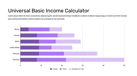 Free Universal Basic Income Presentation Template Slidekit