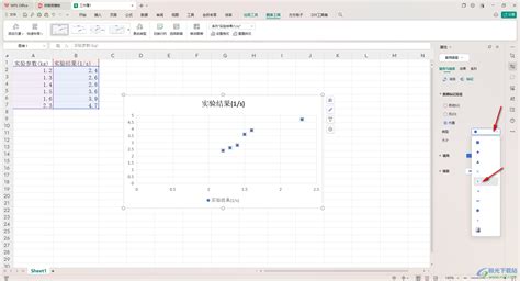 Excel怎么更改散点图的标记形状？ Wps Excel更改散点图标记形状的方法 极光下载站