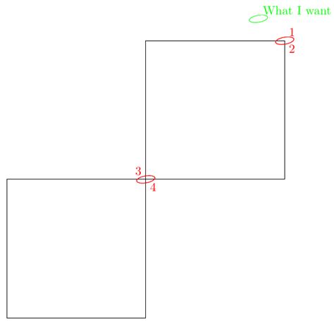 Tikz How Can I Shift An Amount Given By A Variable Rlatex