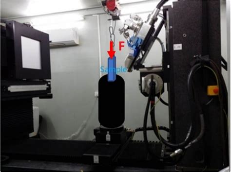In Situ Ct Compression Experiment Download Scientific Diagram