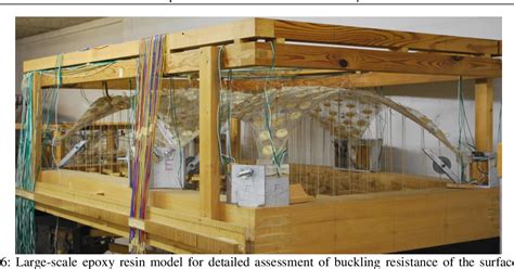 Figure 1 From Design And Modelling Of Heinz Islers Sicli Shell Semantic Scholar