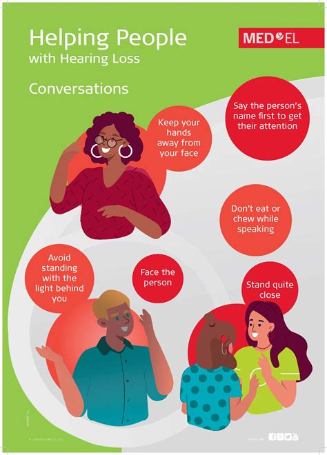 Hearing Posters Bridge Store