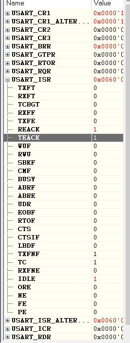 Uart Teack Flag Stays Reset At The End Of Haluart Page 2 Stmicroelectronics Community