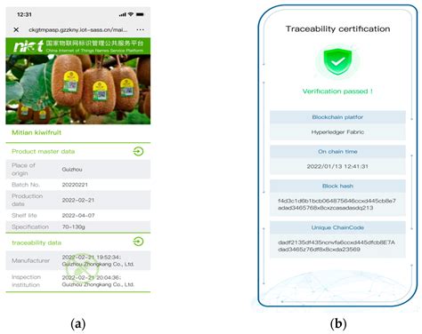 Sensors Free Full Text A Blockchain Based Product Traceability System With Off Chain Epcis