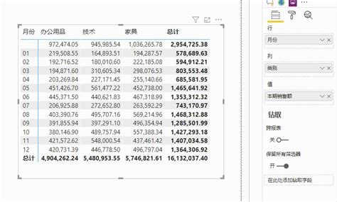 Tips 省10倍时间！快速修改power Bi中文本大小 知乎