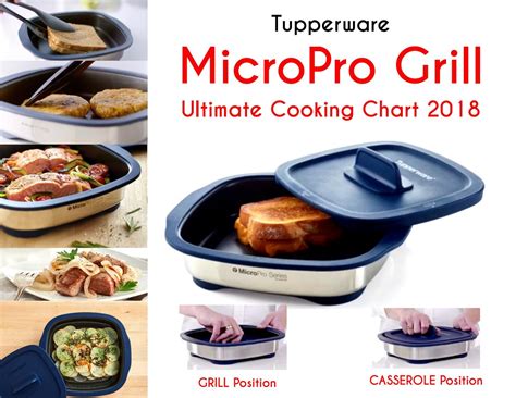 Tupperware Micropro Grill Recipies Artofit