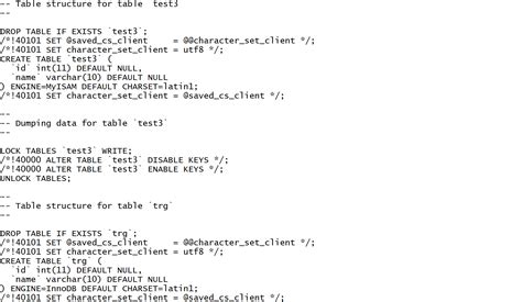 Backup And Recovery In Mysql Article 17 Ktexperts