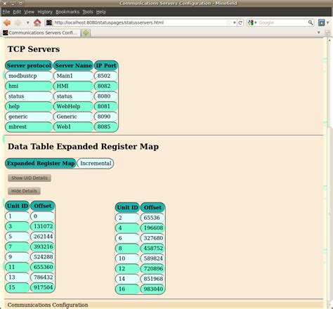 Help Configure Servers