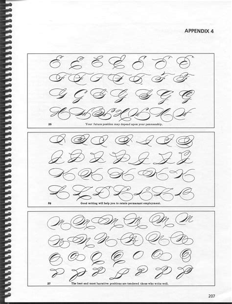Spencerian Script And Ornamental Penmanship Volume I Chapters 1 2 And