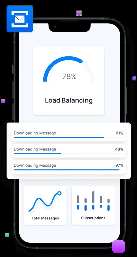 Azure Service Bus Integration Enterprise Messaging System