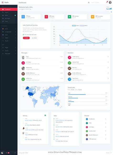 Data Table Ui Design Examples To Use As Inspiration Ui Design Dashboard Design Ui Design