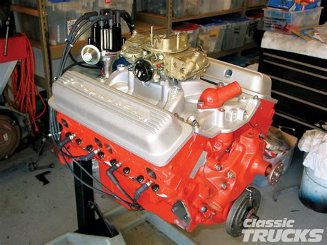 Small Block Chevy Engine Operating Temp At Aiden Ligar Blog