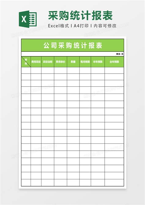 公司采购统计报表模版表格excel模板下载 熊猫办公
