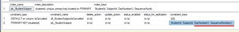 0413 Sql Server Interview Question Why Are Some Columns