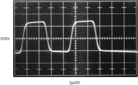 Isolated Rs485 Transceiver Breaks Ground Loops Analog Devices