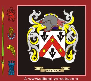 South African Heraldry Coats Of Arms Suid Afrikaanse Heraldiek