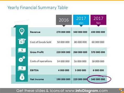 creative tables graphics ppt template infographic powerpoint