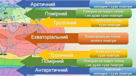Кліматичні пояси і типи клімату Землі Закономірності розподілу атмосферних опадів презентация