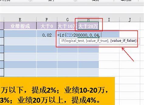 if函数的使用和if嵌套公式的用法介绍 excel的if函数怎么用 正数办公