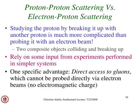 Ppt The Whole Story Behind A Half The Quest To Understand The Proton