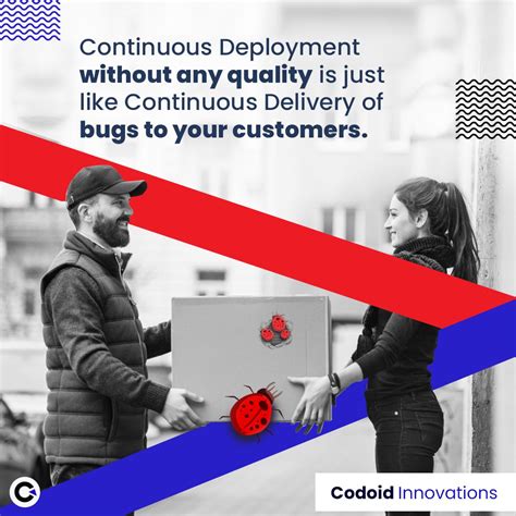 Codoid Innovations On Linkedin Continuousdeployment Codoid Bugs Customersatisfaction