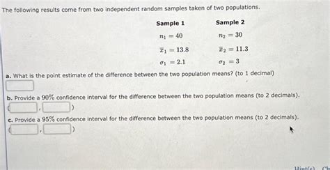 Solved The Following Results Come From Two Independent