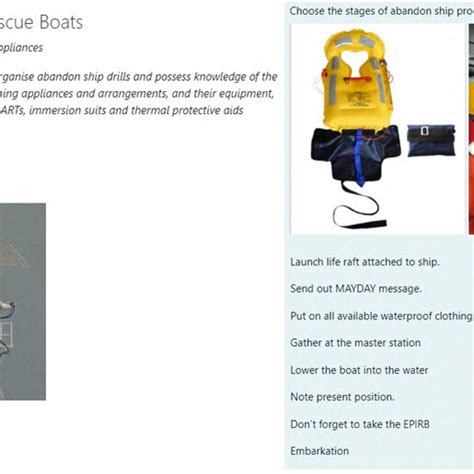 E Learning Module In Lms Moodle Download Scientific Diagram