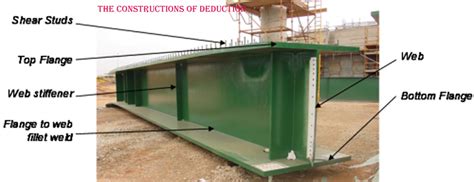 Steel Beam Stiffener Plates At Mary Spaulding Blog